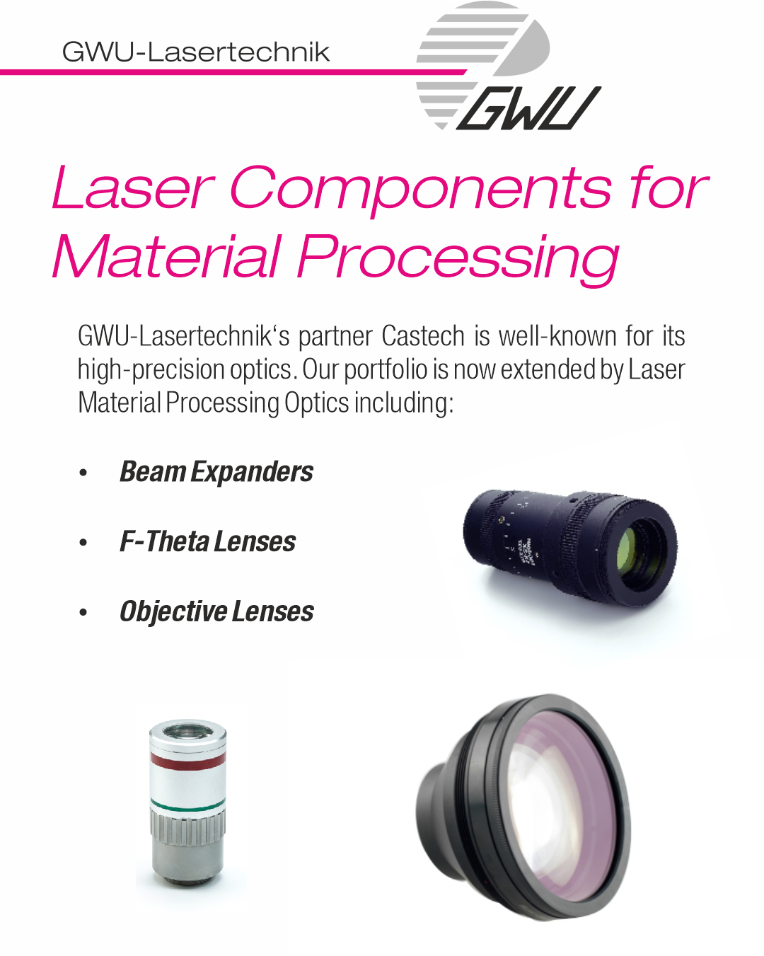 News: Optics for Laser Material Processing - GWU-Lasertechnik